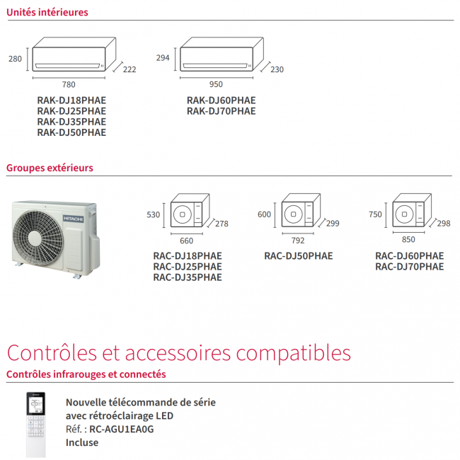 HITACHI Mural airHome 400 RAK-DJ35PHAE