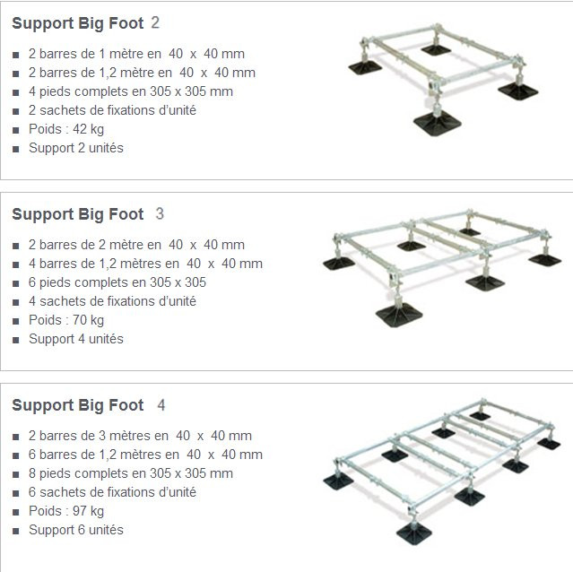 Kits complets modulables de Support Big Foot