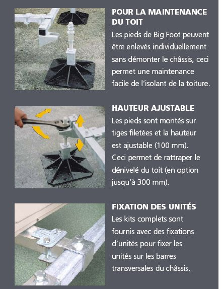 Kits complets modulables de Support Big Foot