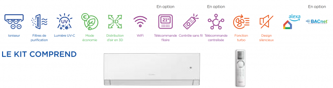 GREE Bi-split CLIVIA FM 21 + 1 FM CLIVIA 9 + 1 FM CLIVIA 12