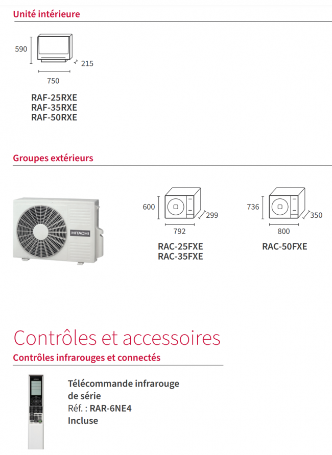 HITACHI Console Shirokuma RAF-25RXE