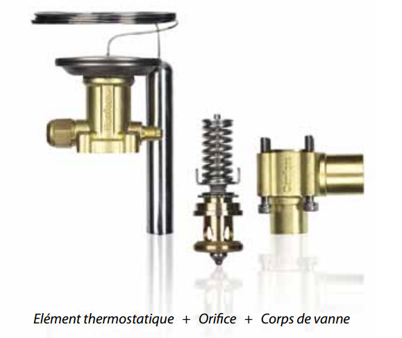 Elément thermostatique TES 55 - 067G3302 - R404A/R507A Danfoss