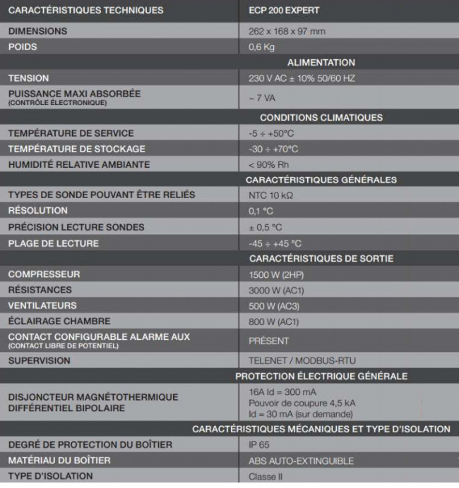 Contrôleur pour chambres froides ECP 200 / ECP 202 EXPERT de Pego