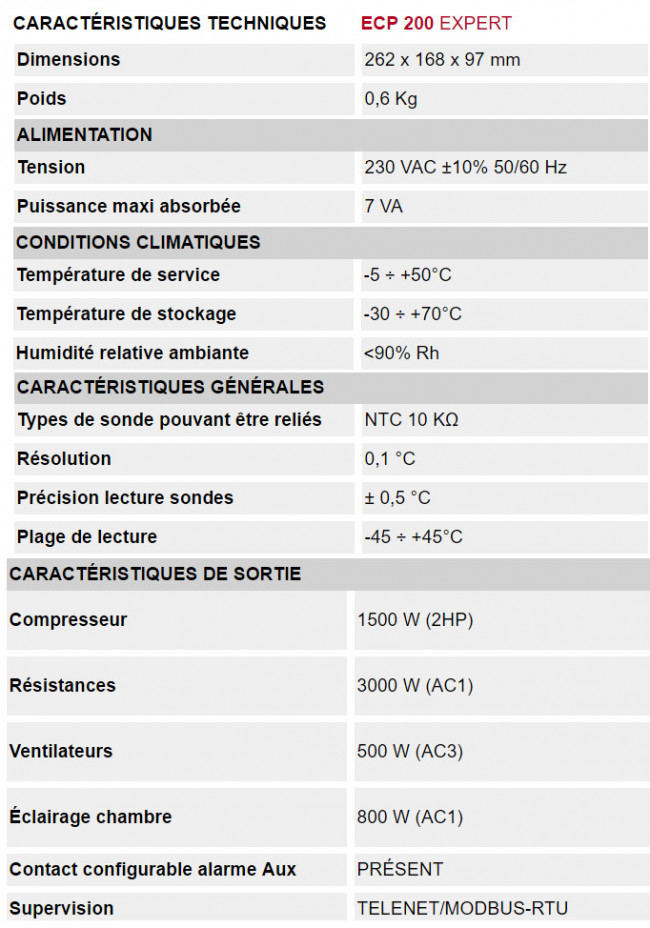 Contrôleur pour chambres froides ECP 200 / ECP 202 EXPERT de Pego