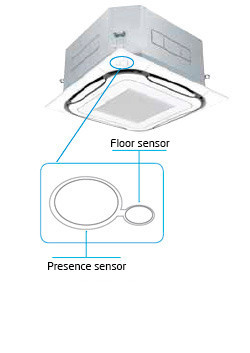 Daikin Cassette 8 voies «Round Flow» Alpha FCAG140B triphasé