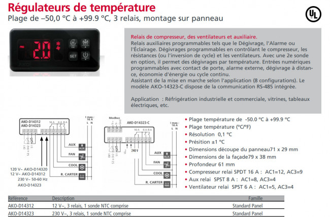 Régulateur AKO-D14323 avec deux sondes NTC