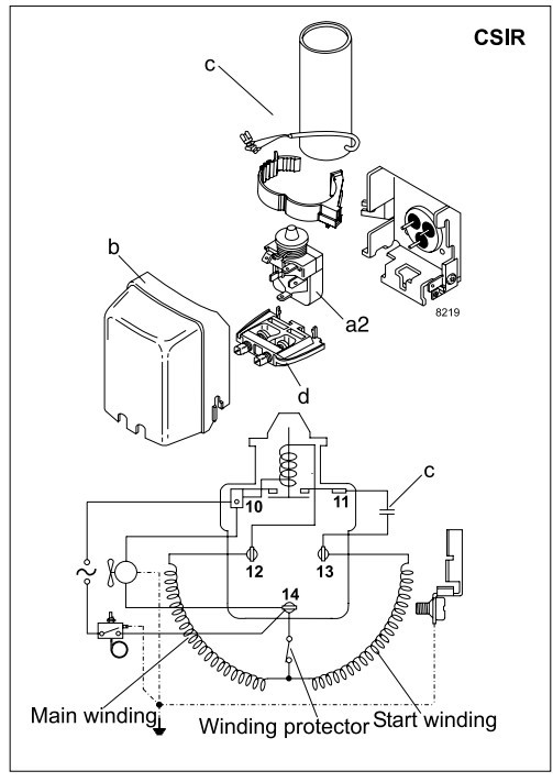 Compresseur Danfoss FR11G - R134a