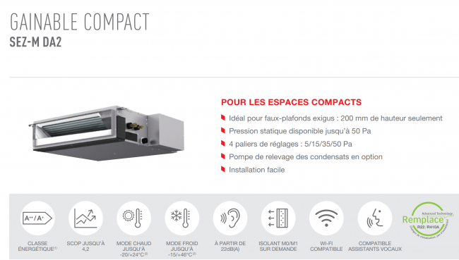 Mitsubishi Bi-split GAINABLE COMPACT MXZ-2F53VF + 2 SEZ-M25DA