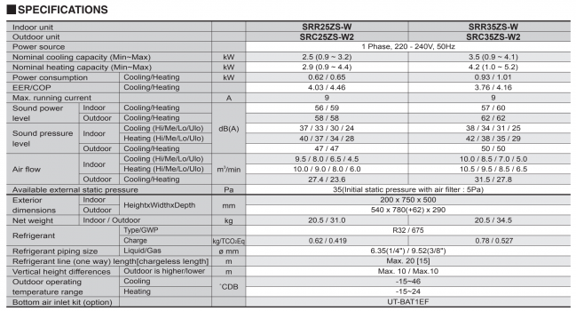 MHI Gainable Basse Pression SRR25ZS-W