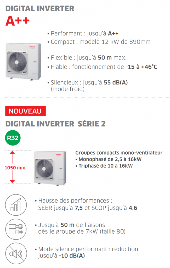 Toshiba GAINABLE COMPACT DI SÉRIE 2 RAV-HM561BTP-E