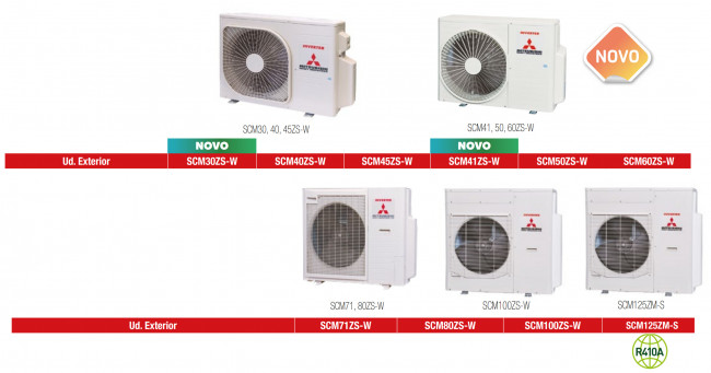 Mitsubishi Heavy Industries Tri-split SMART SCM60ZS-W + 3 SKM20ZSP-W