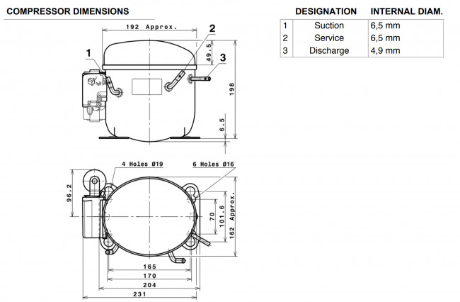 Compresseur Cubigel NLY80RA - R290