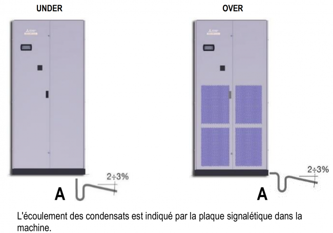 Armoire de climatisation s-MEXT-G00 DX O S 009 F1 de Mitsubishi