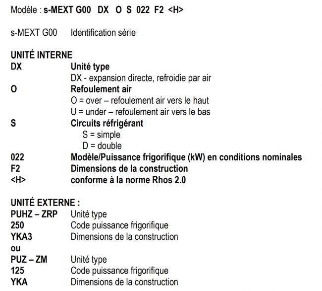 Armoire de climatisation s-MEXT-G00 DX O S 013 F1 de Mitsubishi