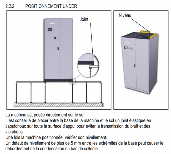 Armoire de climatisation s-MEXT-G00 DX U S 009 F1 de Mitsubishi