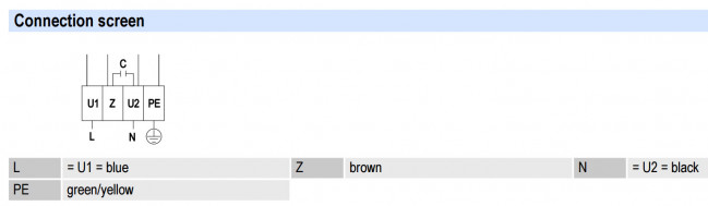 Ventilateur hélicoïde S4E315-AC08-07 de EBM-PAPST pour évaporateur ECO - Modèle CTE