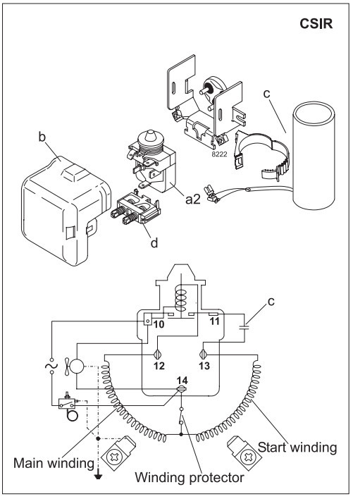 Compresseur Danfoss SC15CLX.2 - R404A, R507