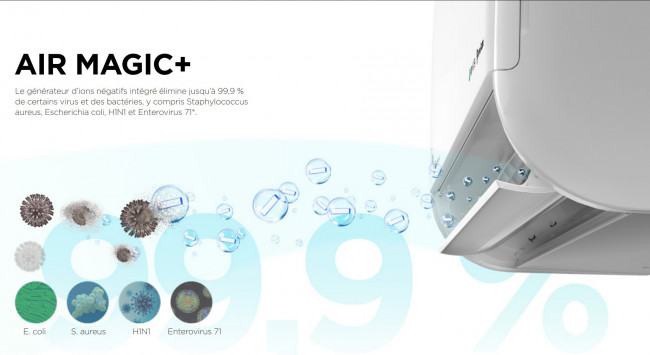 Midea Solstice EZ-18RD6