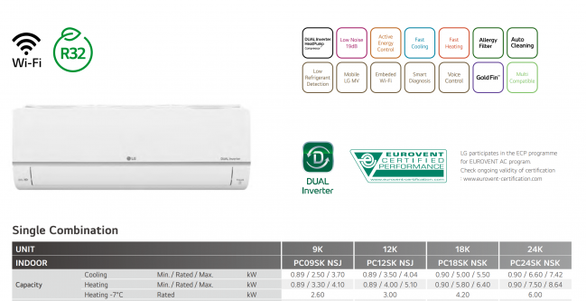LG Quadri-Split STANDARD PLUS WIFI MU5R40.U42 + 3 X PM05SK.NSA + 1 x PC24SC.NSKT