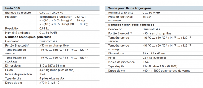 testo 560i - Balance numérique de fluide frigorigène avec Bluetooth®
