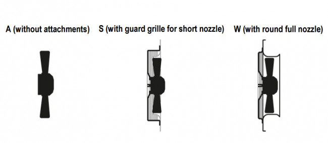 Ventilateur hélicoïde S4E315-AC08-07 de EBM-PAPST pour évaporateur ECO - Modèle CTE