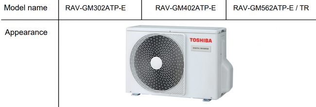 Toshiba GAINABLE EXTRA-PLAT DI SÉRIE 2 RAV-HM561SDTY-E