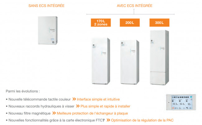 Ecodan REVERSIBLE SPLIT MURAL R32 ERSD-VM2E + SUZ-SWM60VA2