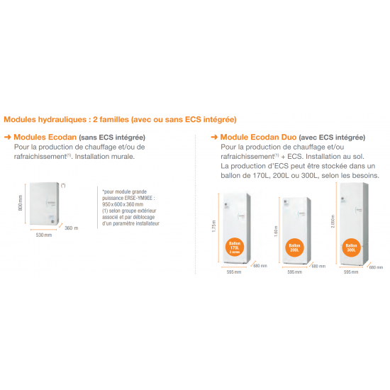 Ecodan REVERSIBLE SPLIT HYDROBOX POWER INVERTER ERSF-VM2E + PUZ-SWM120VAA