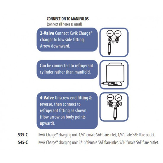 Détendeur anti-retour "Imperial" Kwik-Charge 535-C
