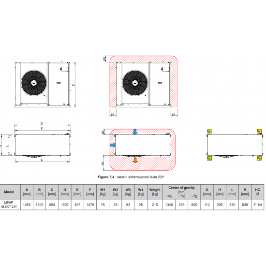 Pompe à chaleur réversible air/eau monobloc MEHP-iB-G07 23Y de Mitsubishi