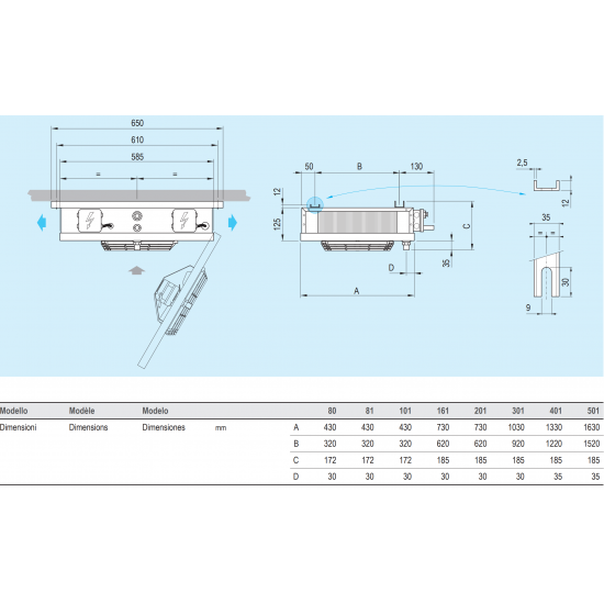 Evaporateur à double flux MIC-201ED de ECO - LUVATA