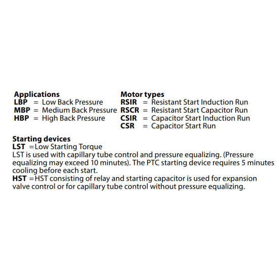 Compresseur Danfoss SC18G - R134a