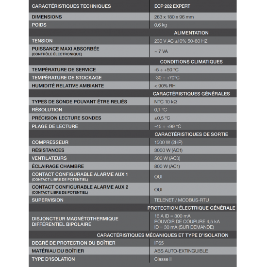 Contrôleur pour chambres froides ECP 202 EXPERT de Pego