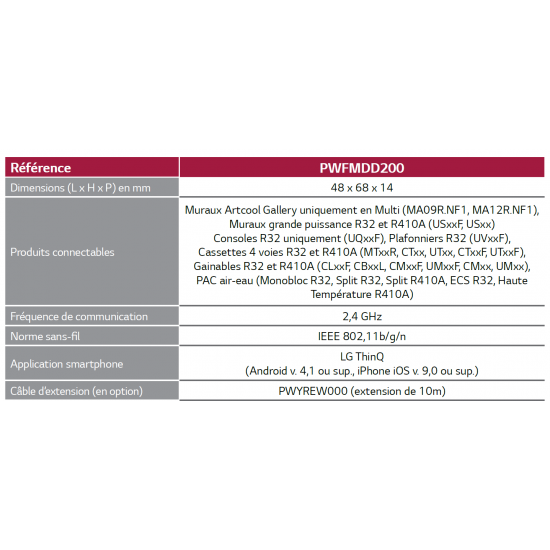 Module Wi-Fi LG PWFMDD200