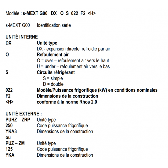 Armoire de climatisation s-MEXT-G00 DX U S 009 F1 de Mitsubishi