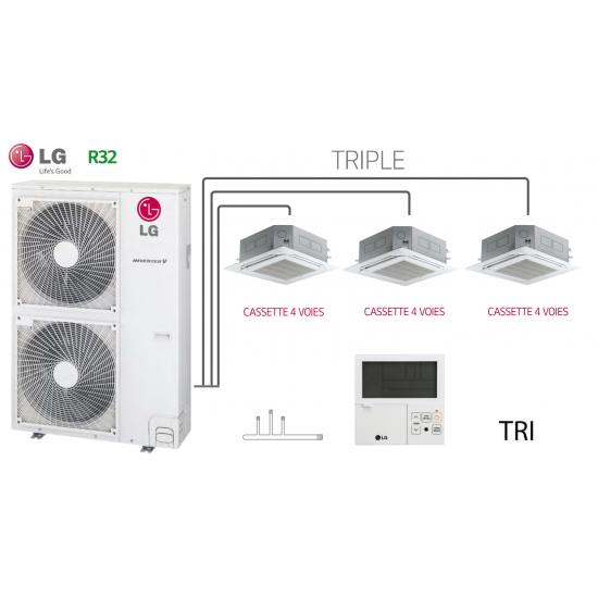 LG Triple Synchro UUD3.U30 - 3 x CT18F.NQ0
